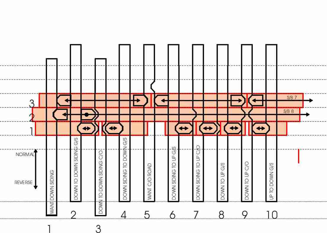 Plumpton Green Gallery 4