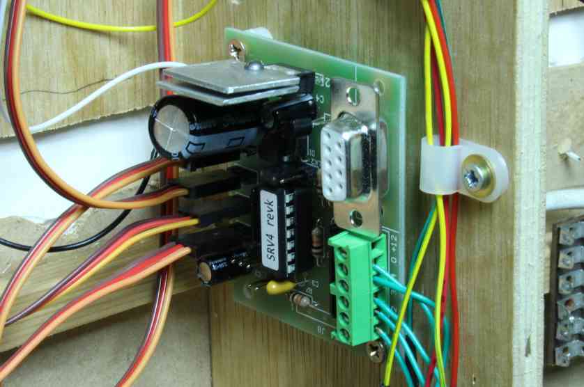 Ground signals 1
